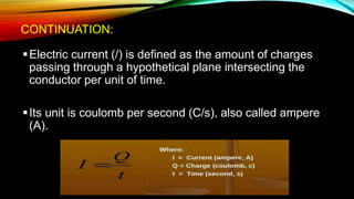 ELECTRIC CURRENT.pptx