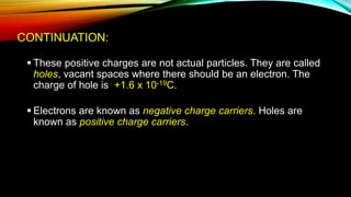 ELECTRIC CURRENT.pptx