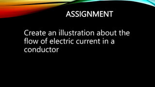 ELECTRIC CURRENT.pptx