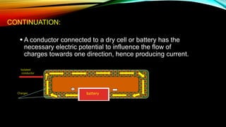 ELECTRIC CURRENT.pptx