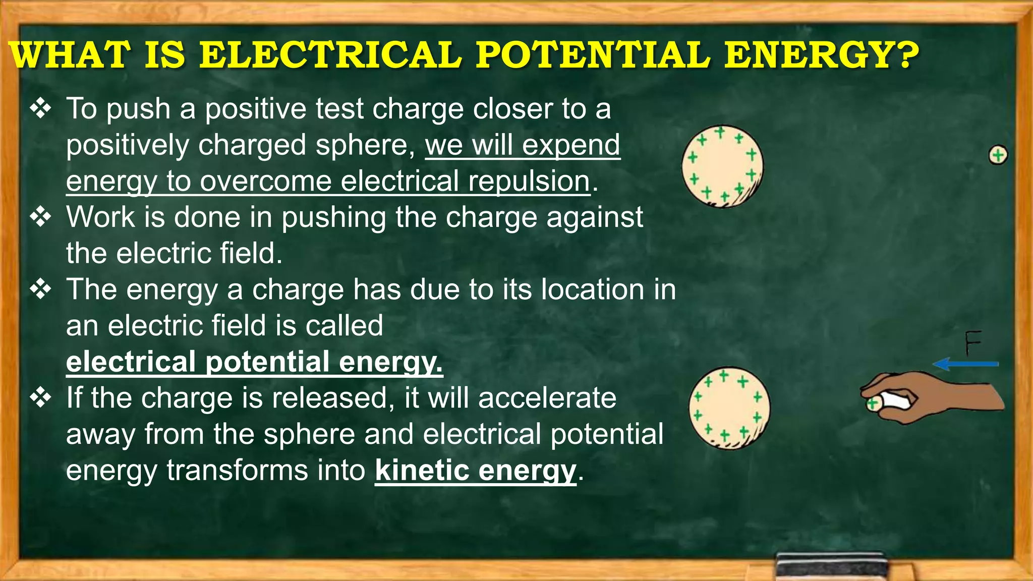 Electric current.pptx