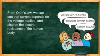 Electric current.pptx