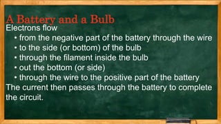 Electric current.pptx