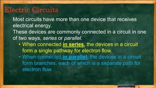 Electric current.pptx