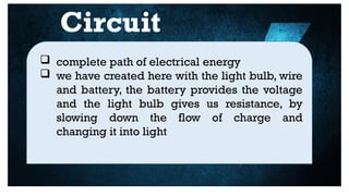 GENERAL PHYSICS POWERPOINT ELECTRIC CURRENT.pptx