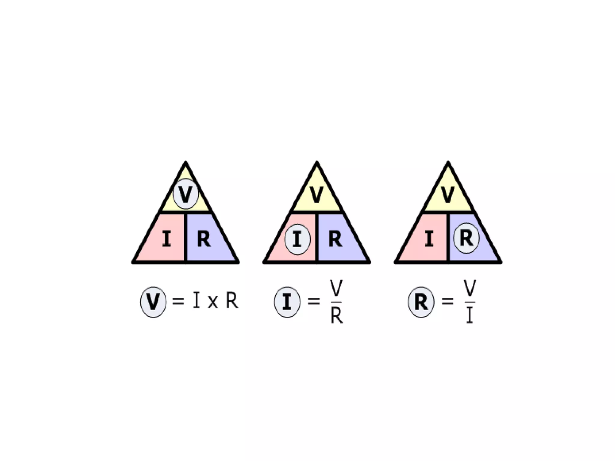 Electric current and circuit | PPTX