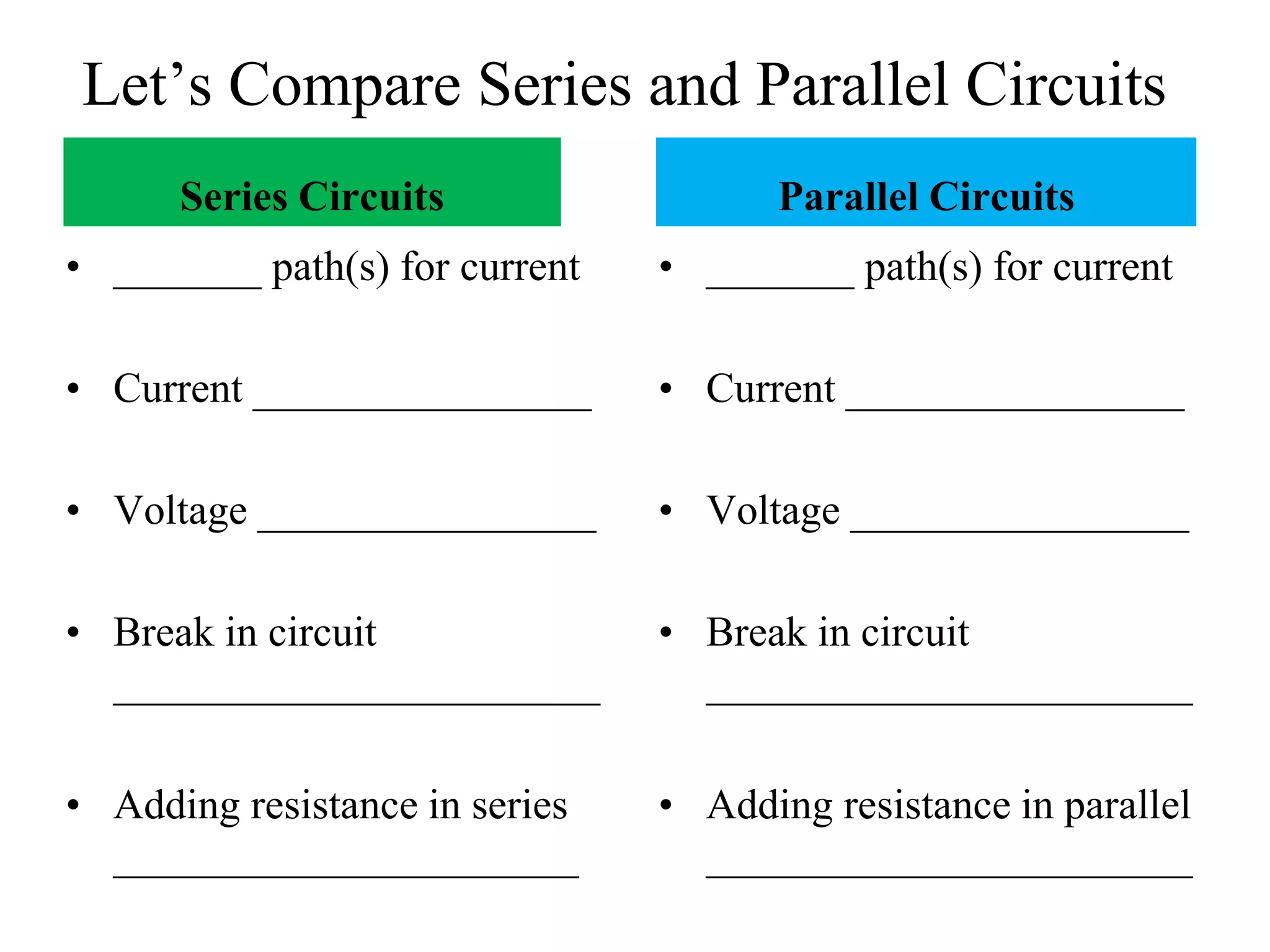 Electric current and circuit | PPTX
