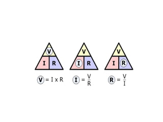 Electric current and circuit | PPTX