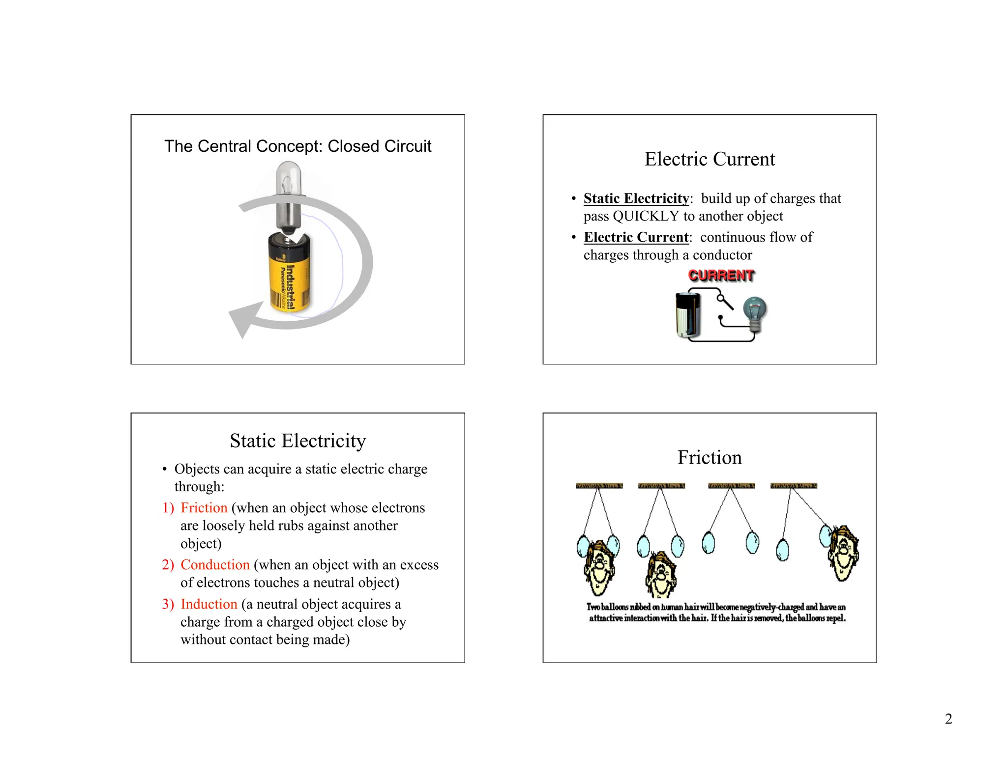 electric_current_and_circuits.pdf