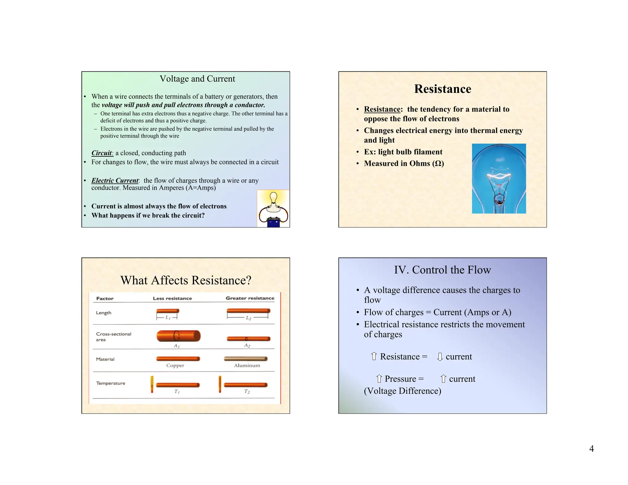 electric_current_and_circuits.pdf