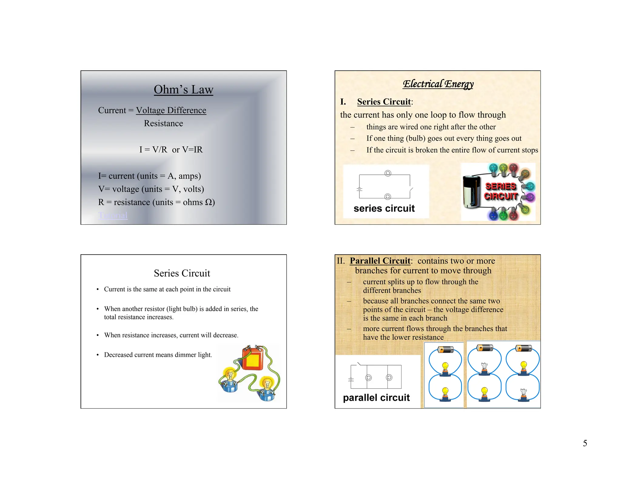 electric_current_and_circuits.pdf