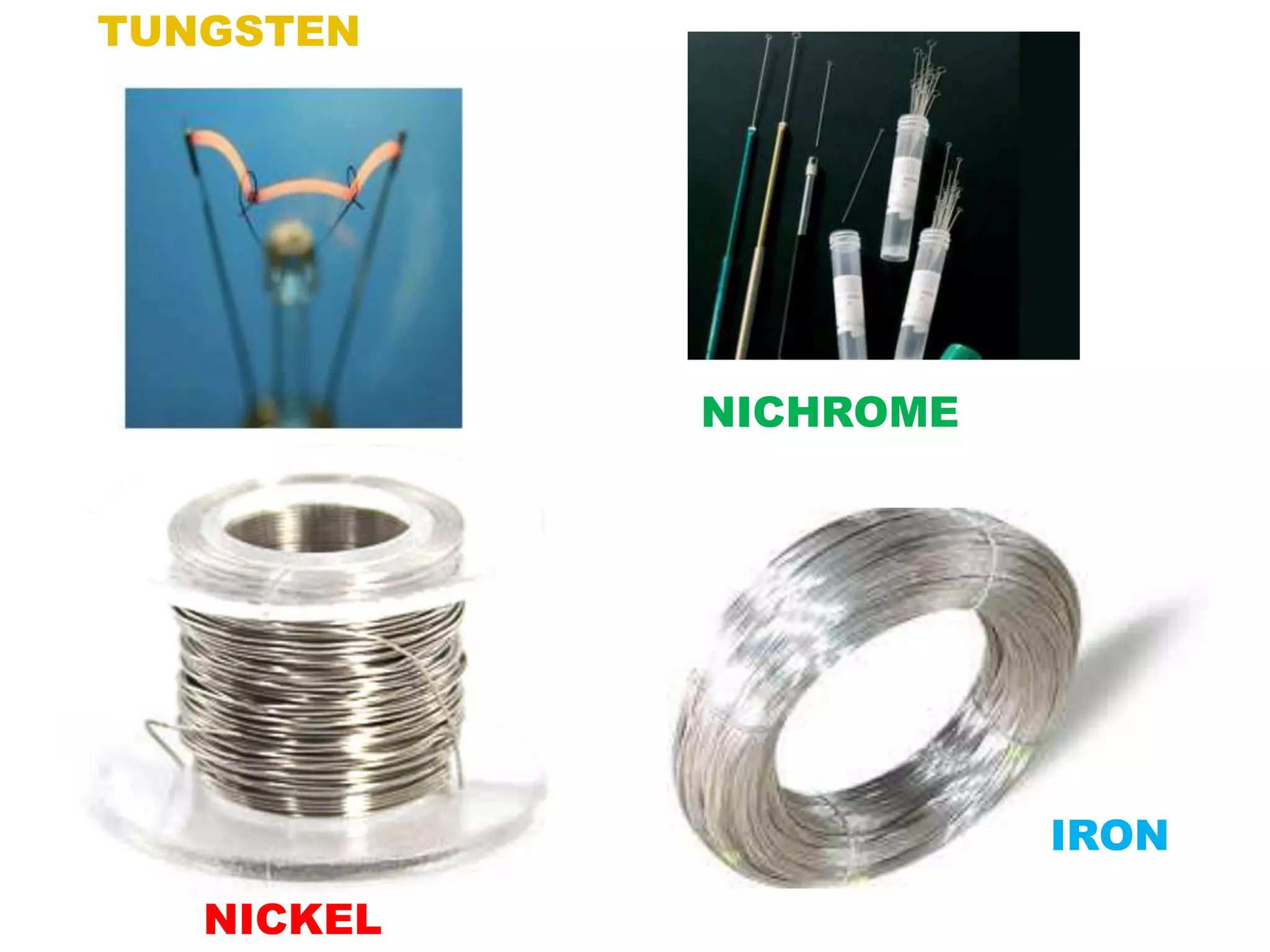 Electric current and its effect | PPTX