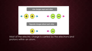 Electric current and its effect | PPT