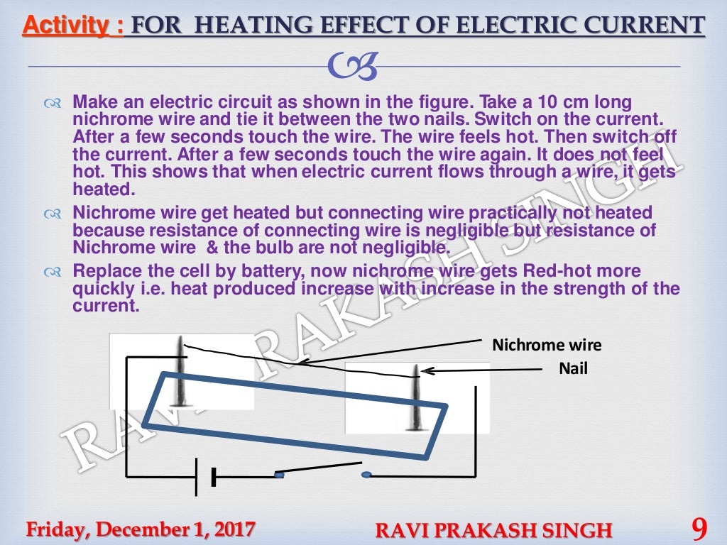 Electric current and its effect CLASS-8