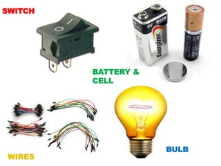 Electric Current and Its effects.pdf