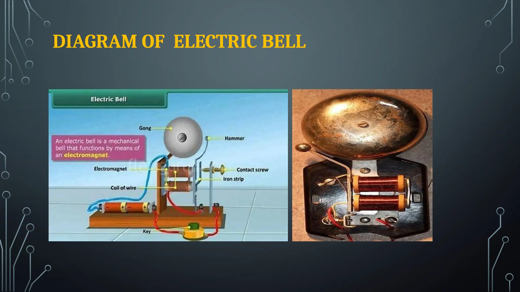 NCERT 7th class Electric Current and its Effects.pptx