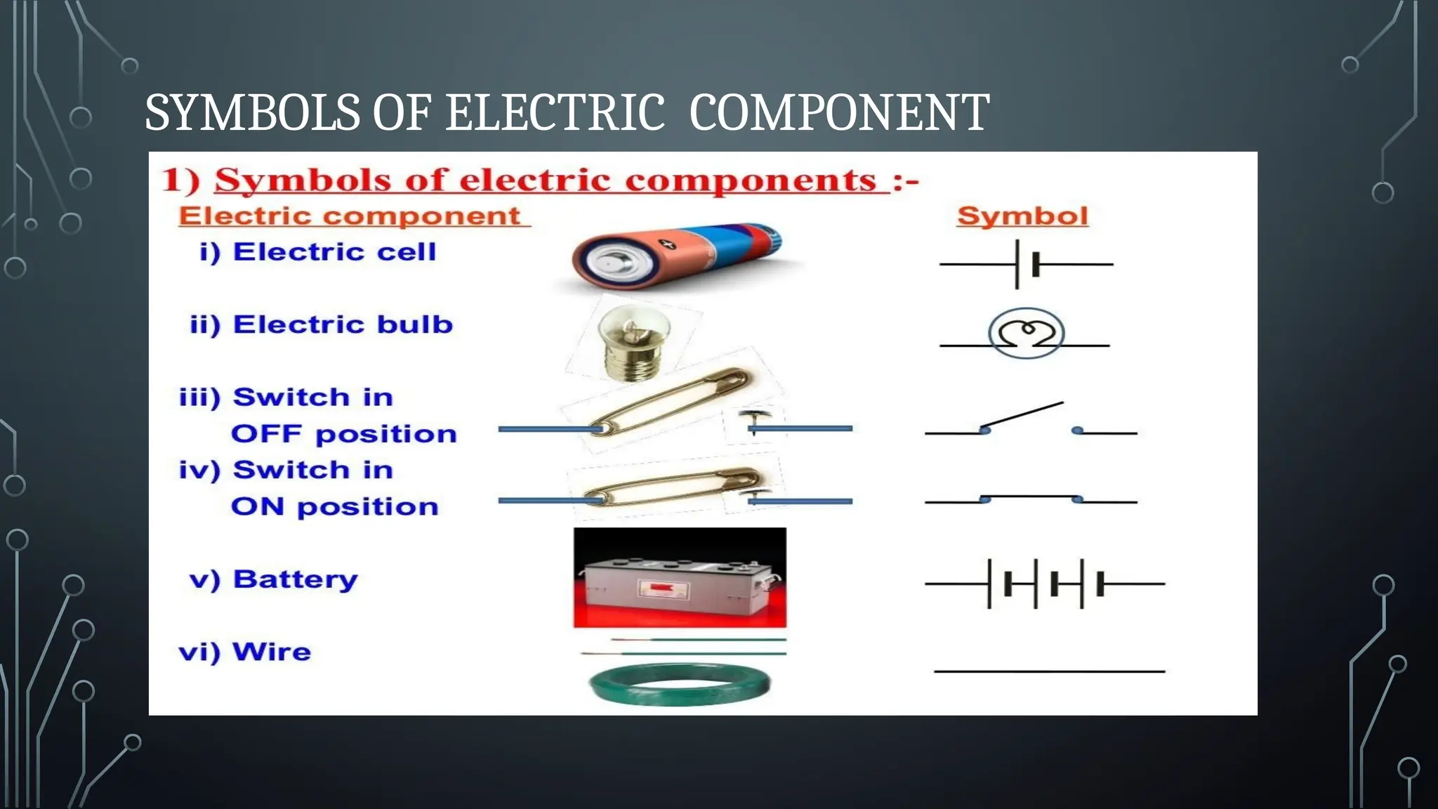 NCERT 7th class Electric Current and its Effects.pptx
