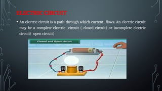 NCERT 7th class Electric Current and its Effects.pptx