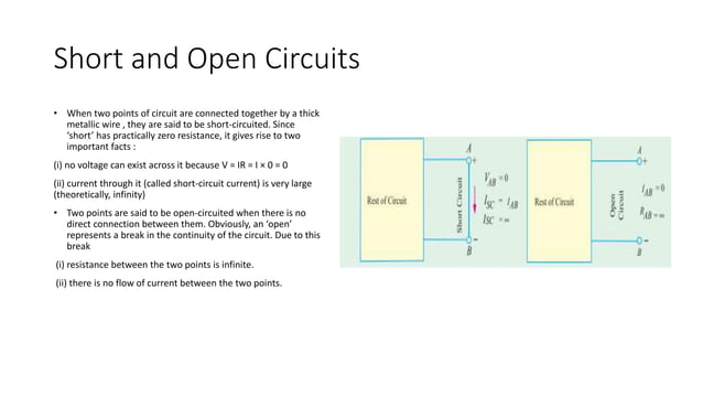 Electric current and ohms law | PPT