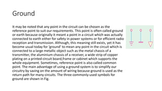 Electric current and ohms law | PPT