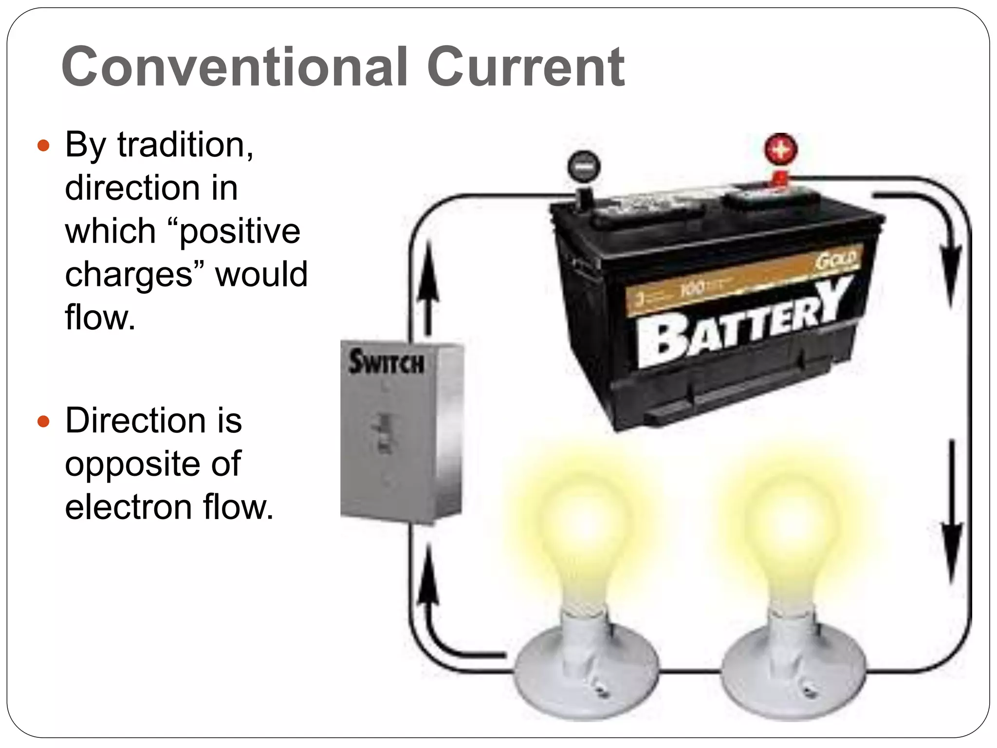 Electric current and_ohms_law1 | PPT