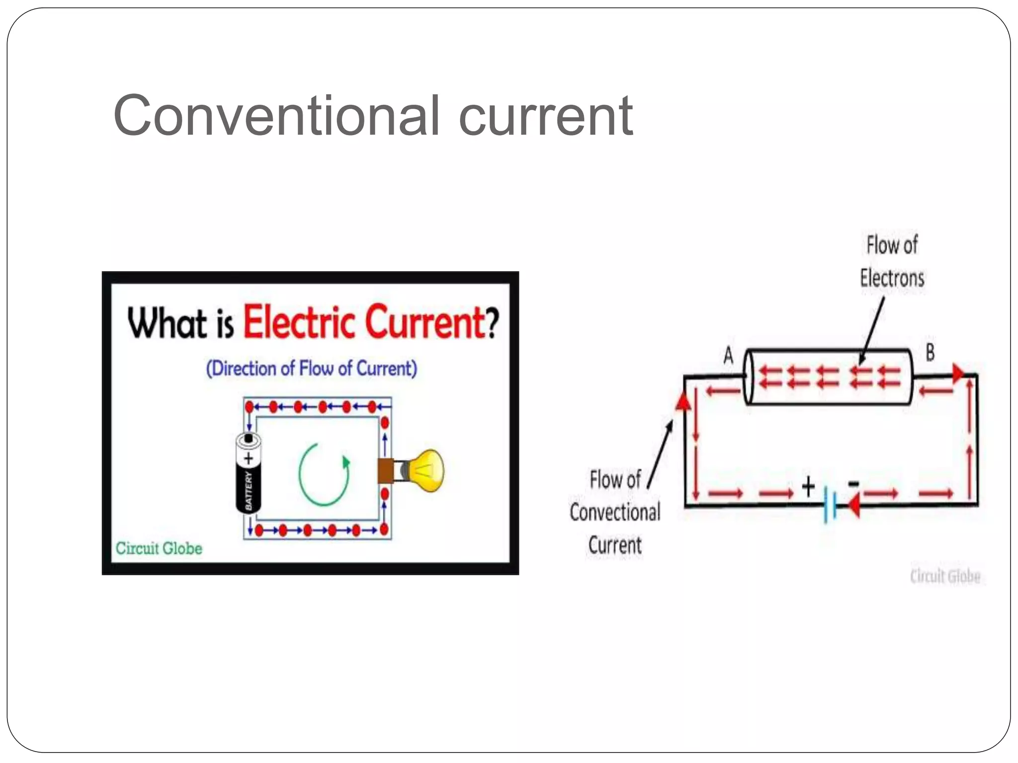 Electric current and_ohms_law1 | PPT
