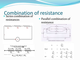 Electric current and_ohms_law1 | PPT