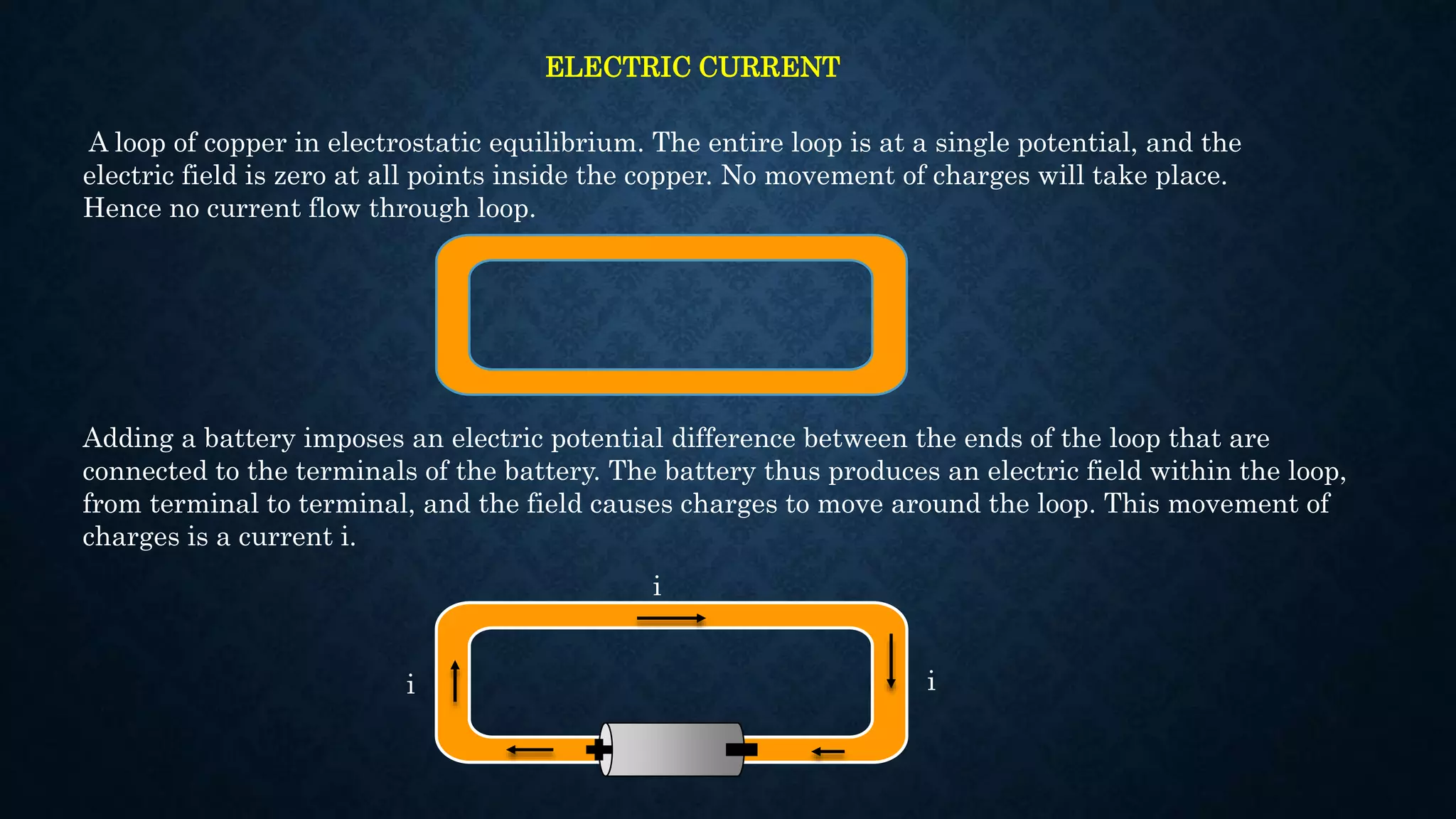 Electric current and resistance class 12 | PPTX