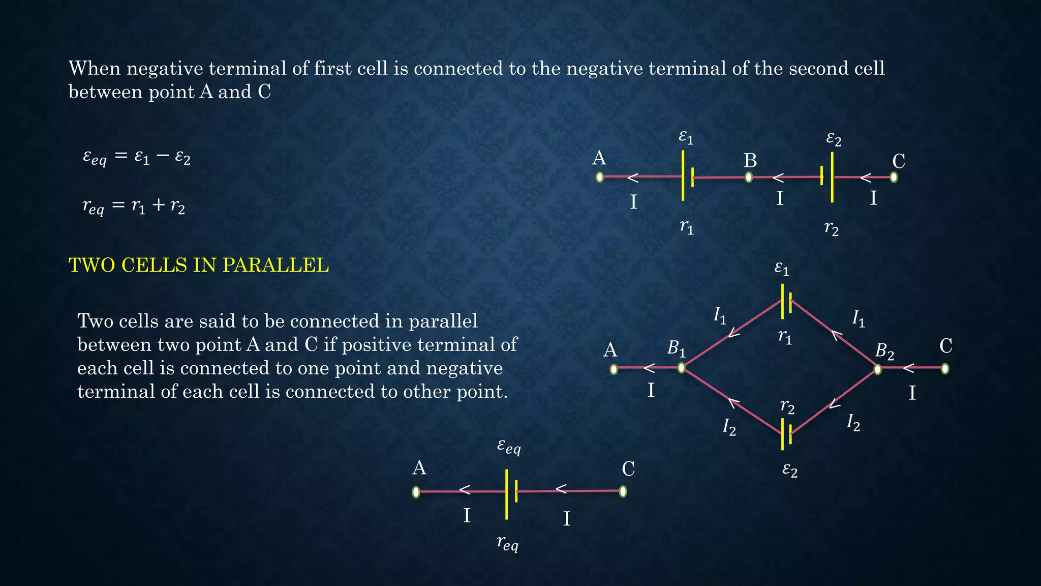 Electric current and resistance class 12 | PPTX