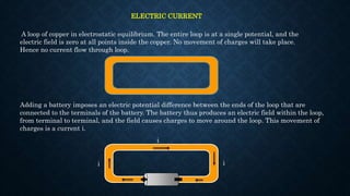 Electric current and resistance class 12 | PPTX