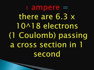 Electric current and Voltage | PPT