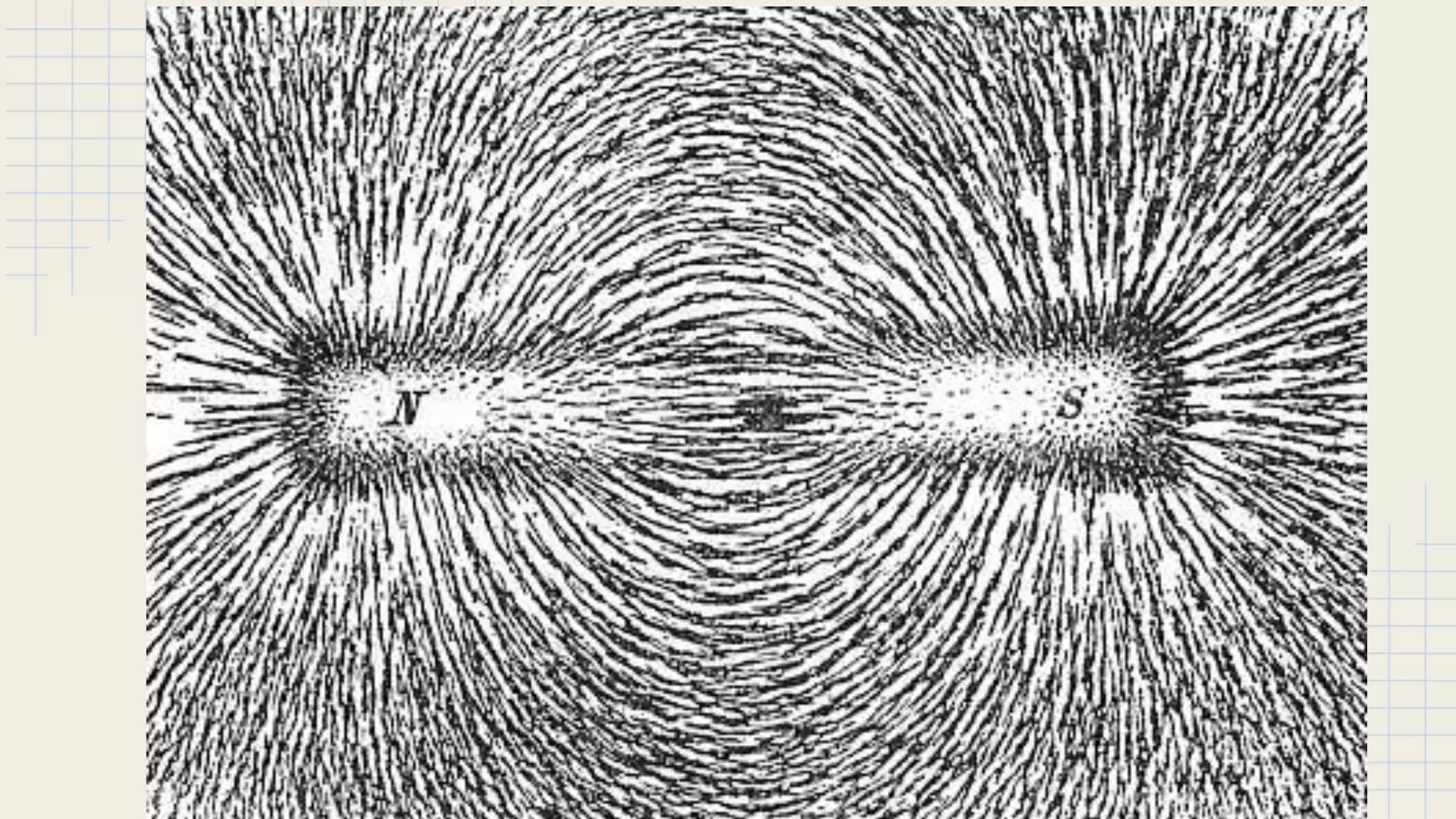 Electric current and its effects | PPTX | Geography | Science