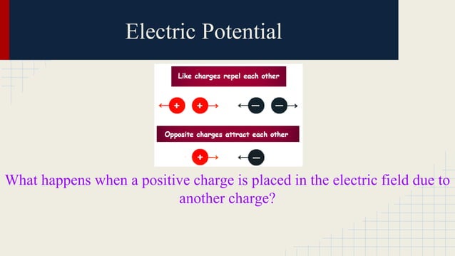 Electric current and its effects | PPTX | Geography | Science