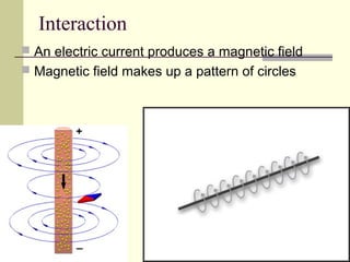 Electric currents, magnetic fields | PPT