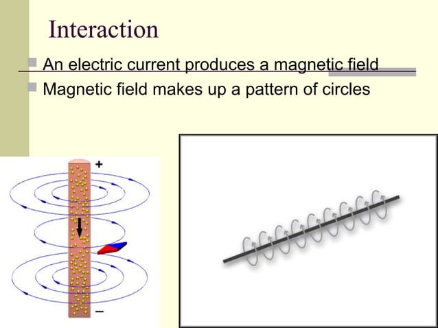 Electric currents, magnetic fields | PPT