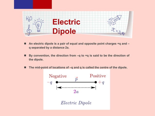 Electric Dipole ppt with pics and latest information | PPTX