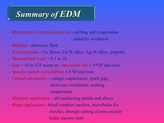 Electric Discharge Machining | PPT