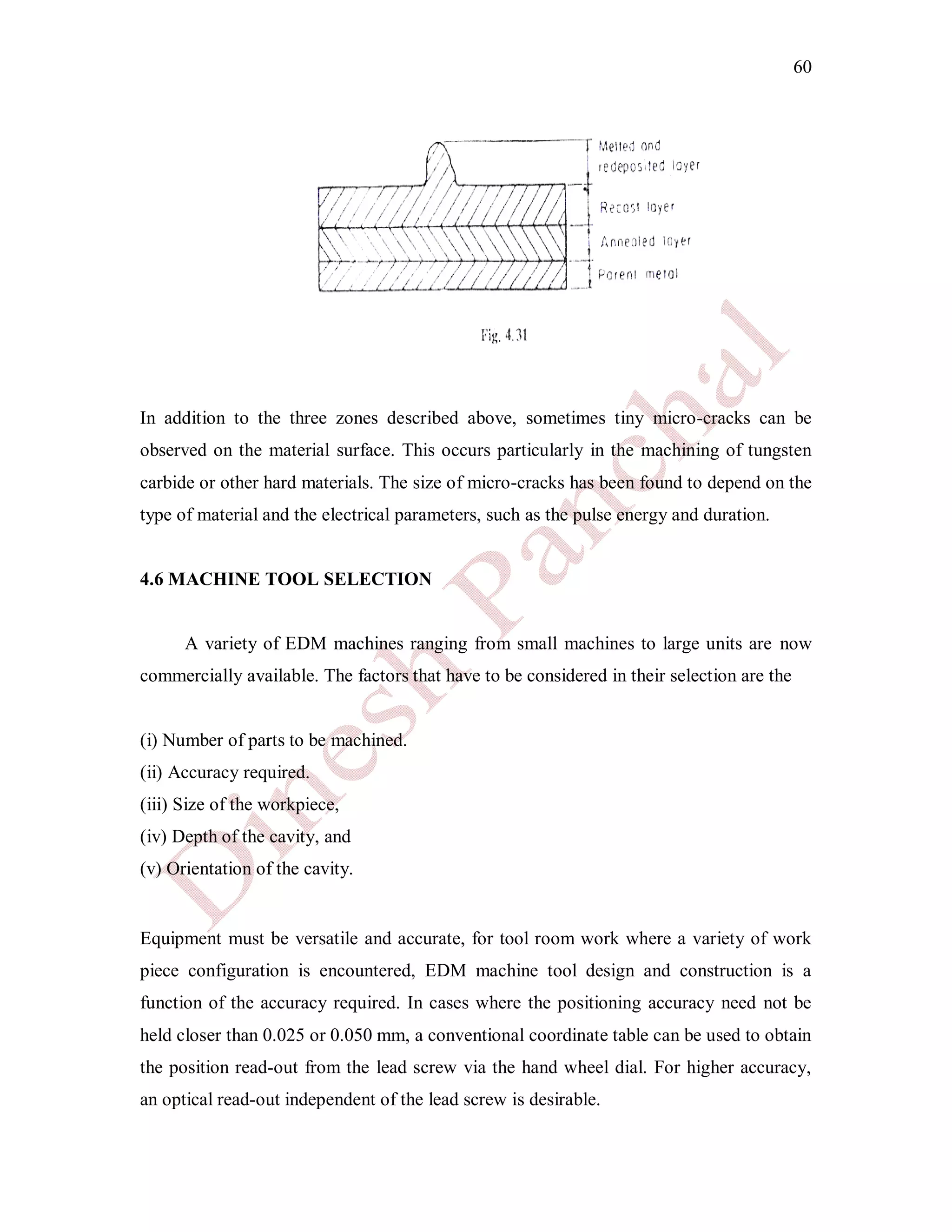 Electric Discharge Machining (Modern Machining Process) | PDF