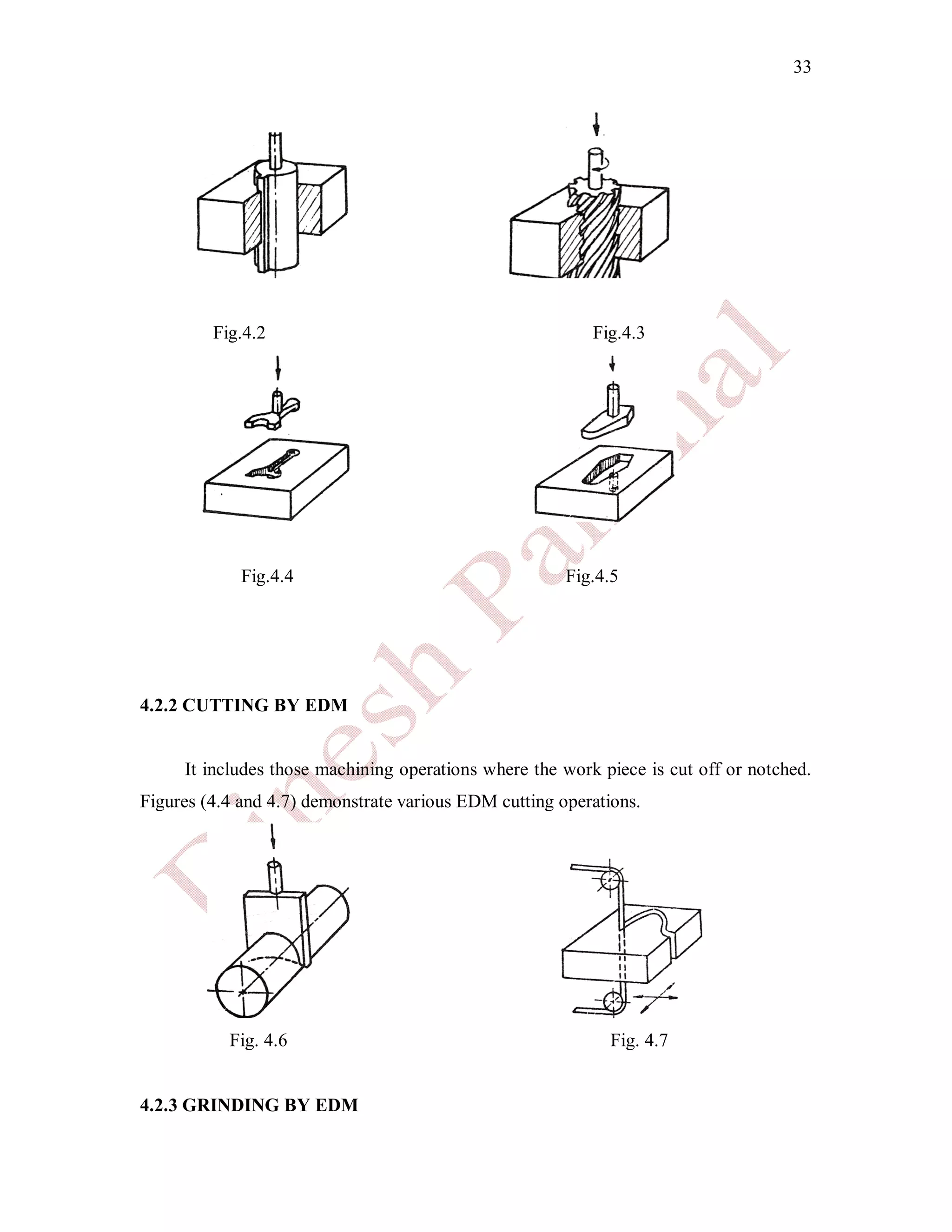 Electric Discharge Machining (Modern Machining Process) | PDF