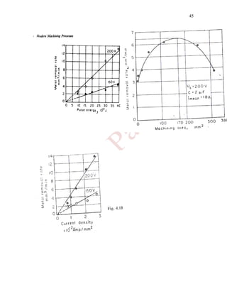 Electric Discharge Machining (Modern Machining Process) | PDF | Jewelry ...