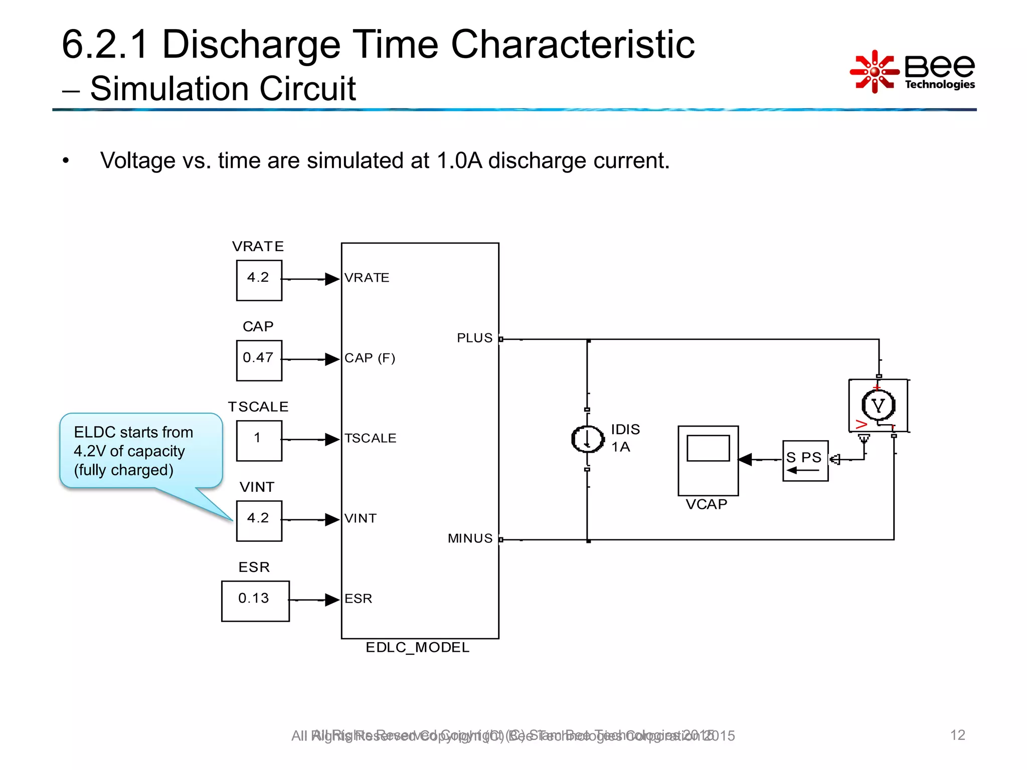 Electric Double-Layer Capacitor(EDLC) Simulink Model using MATLAB | PDF
