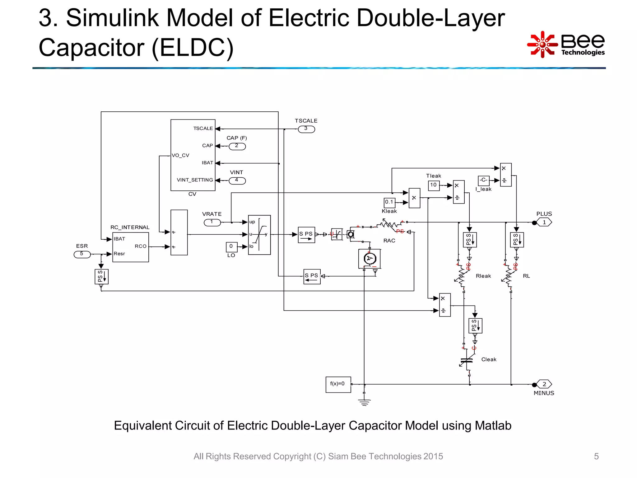Electric Double-Layer Capacitor(EDLC) Simulink Model using MATLAB | PDF