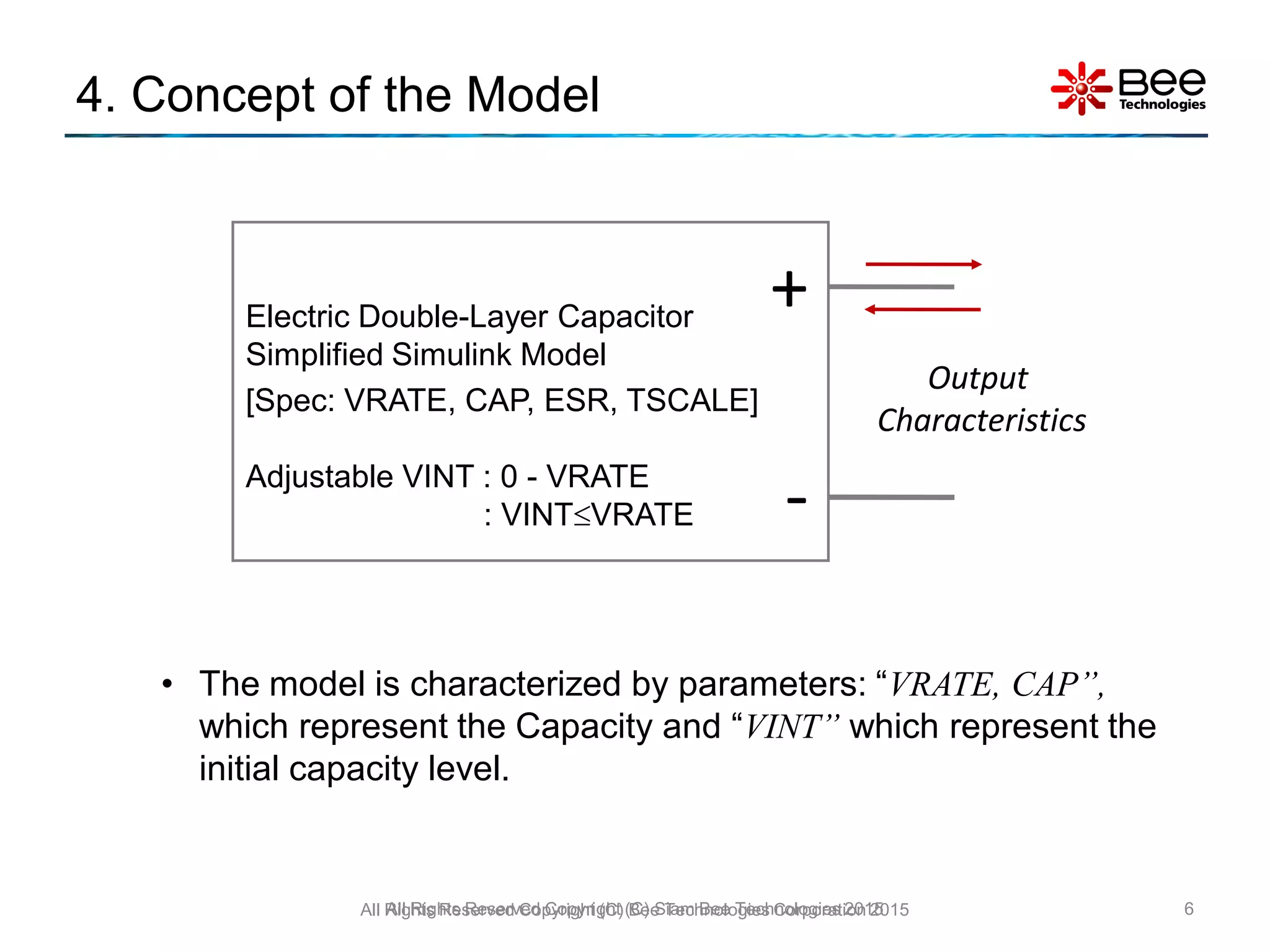 Electric Double-Layer Capacitor(EDLC) Simulink Model using MATLAB | PDF