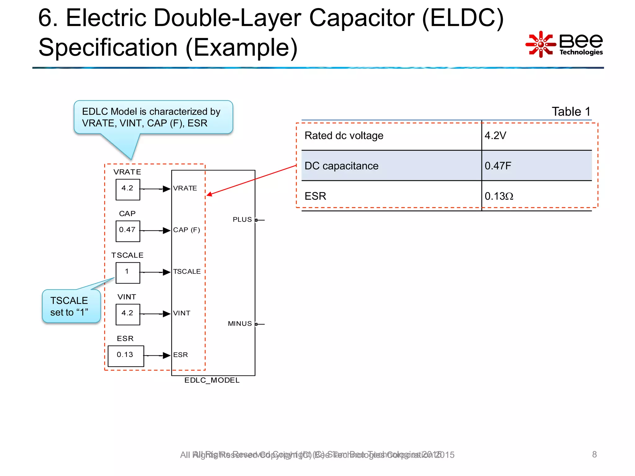 Electric Double-Layer Capacitor(EDLC) Simulink Model using MATLAB | PDF