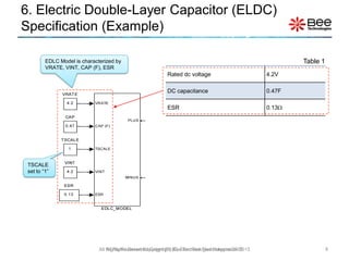 Electric Double-Layer Capacitor(EDLC) Simulink Model using MATLAB | PDF