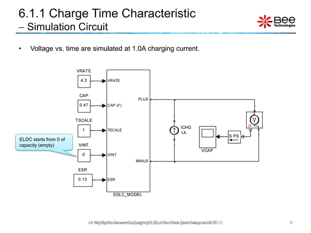 Electric Double-Layer Capacitor(EDLC) Simulink Model using MATLAB | PDF