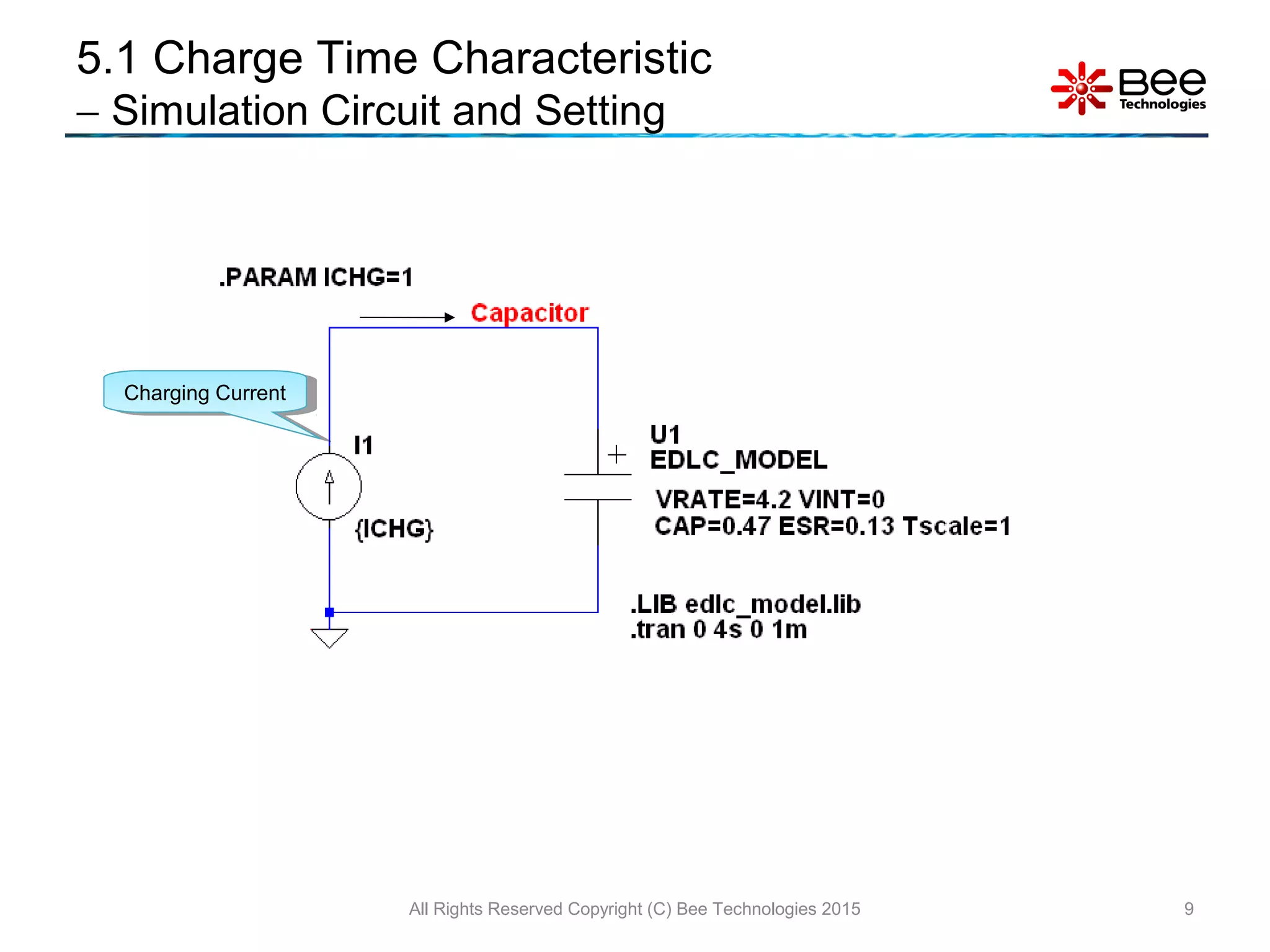 Electric Double-Layer Capacitor(EDLC) of Simple Model using LTspice | PPT