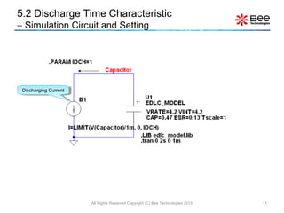 Electric Double-Layer Capacitor(EDLC) of Simple Model using LTspice | PPT