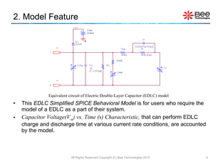 Electric Double-Layer Capacitor(EDLC) of Simple Model using LTspice | PPT