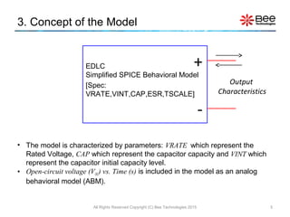 Electric Double-Layer Capacitor(EDLC) of Simple Model using LTspice | PPT